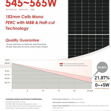 Paneles solares en Playa, La Habana, Cuba - Revolico