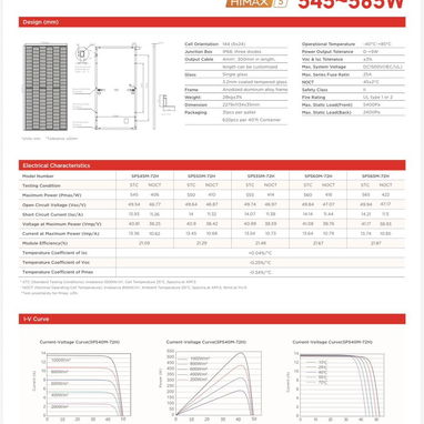 Paneles solares en Playa, La Habana, Cuba - Revolico