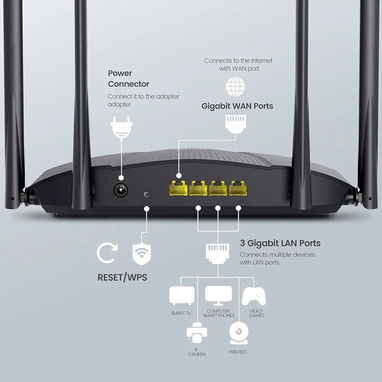 Router Tenda TX9 Pro WiFi 6 AX3000 - Sellado en Ca en Plaza, La Habana ...