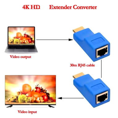 Extensor HDMI 1080P HD 4K, puertos de red RJ45, 30 en La Habana, Cuba ...